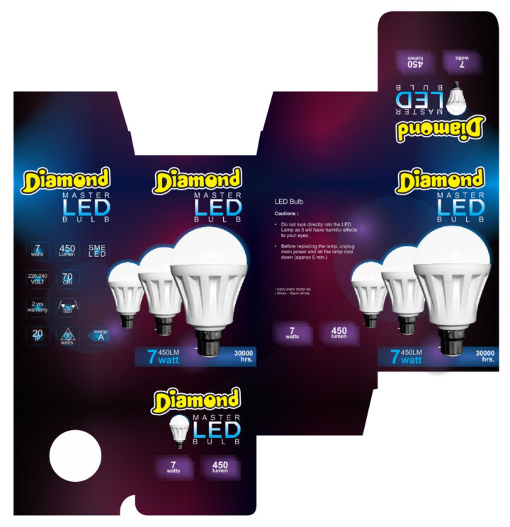 Box packaging – FreedomDesigns – Your online digital partner